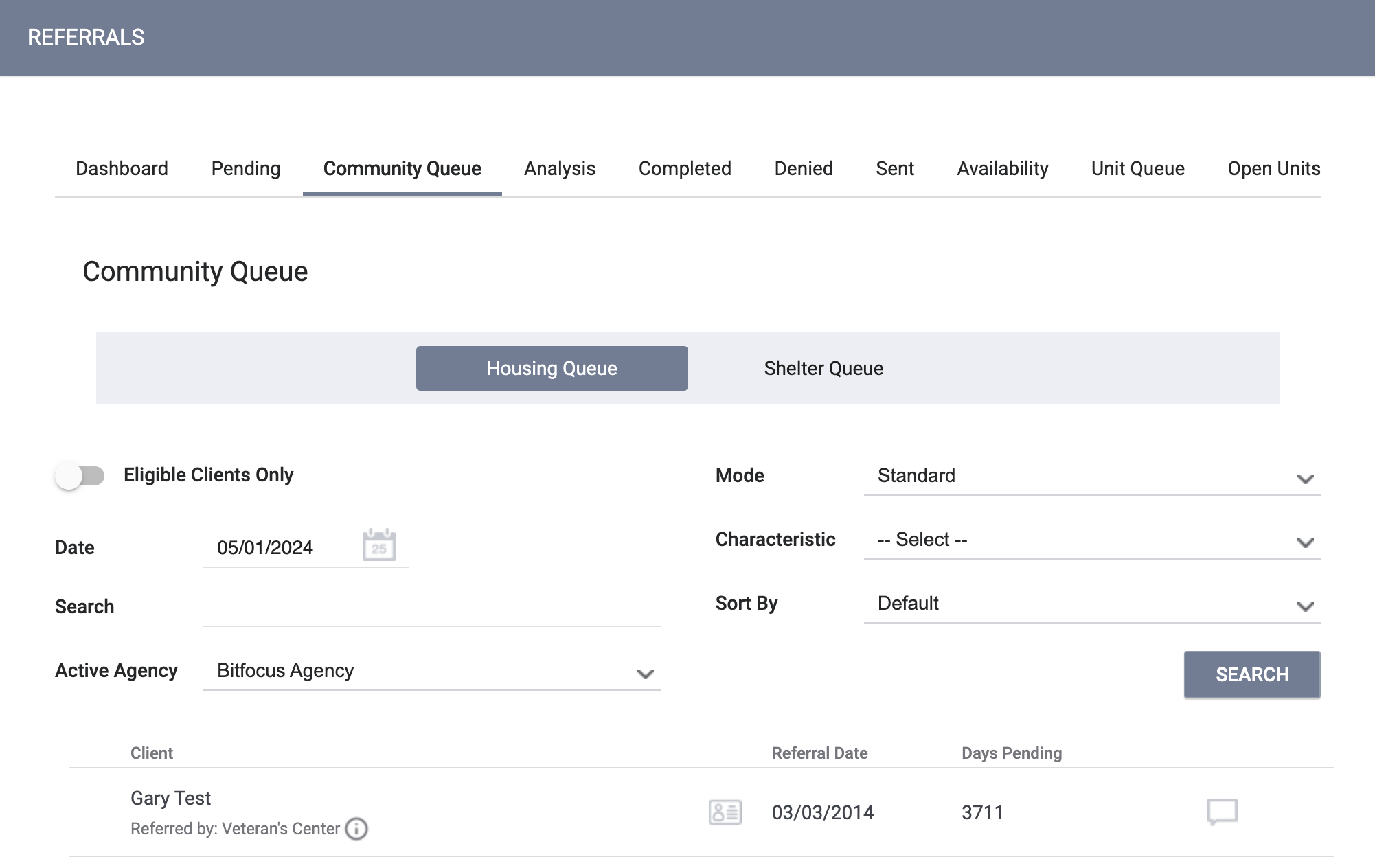 Optimizing Coordinated Entry With Effective HMIS Queue Management